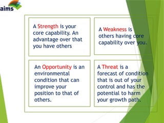 Comprehensive Guide to Personality Development and Self-Improvement | PPTX