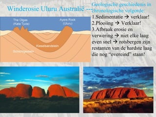 Verwering, erosie en sedimentatie | PPT