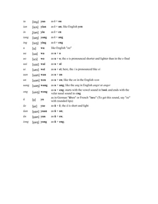 21688802 chinese-mandarin-basics | PDF