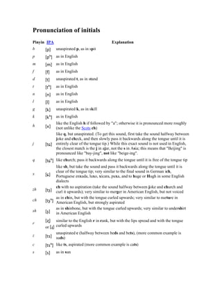 21688802 chinese-mandarin-basics | PDF