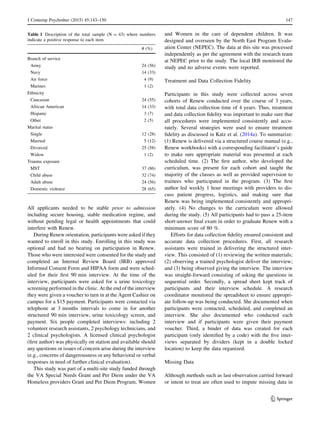 PUBLICATION I AM IN | PDF