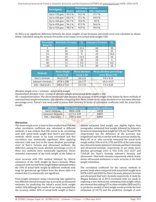 Estimation of Fetal Size and Weight using Various Formulas | PDF ...