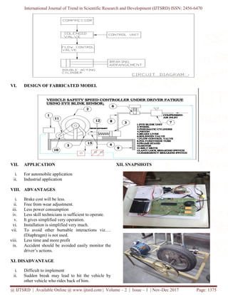 Vehicle Safety Speed Controller under Driver Fatigue Using Eye Blink ...