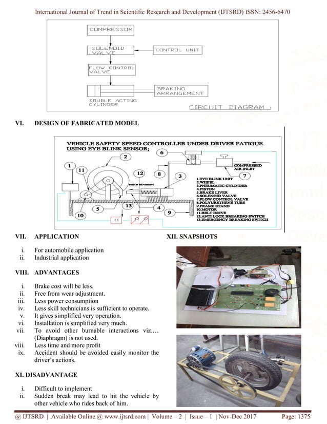 Vehicle Safety Speed Controller under Driver Fatigue Using Eye Blink ...