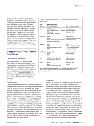 transfusion risks | PDF