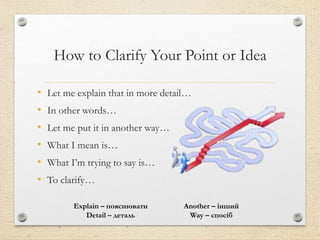 English Speaking Club: 2/17 Clarifying Opinions | PPT
