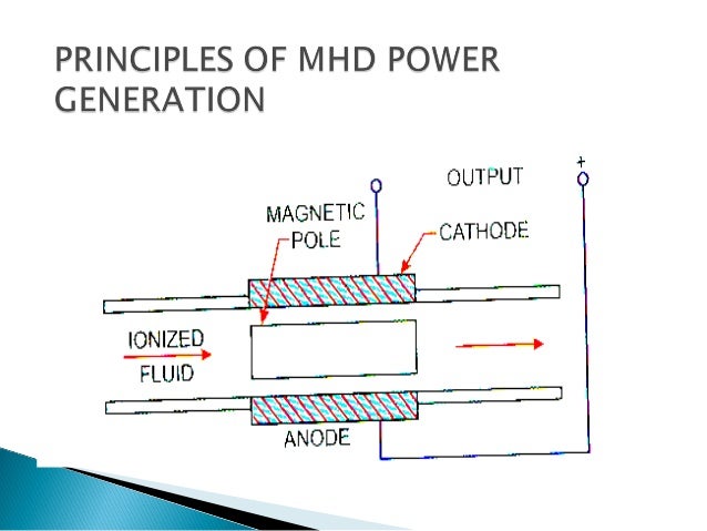 MHD Power Generation