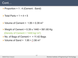2170610_PPV_GTU_Study_Material_Presentations_Unit-4_31072020050116AM.ppt