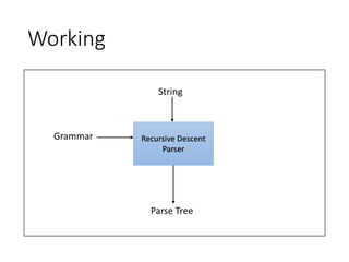 non-predective parser | PPT
