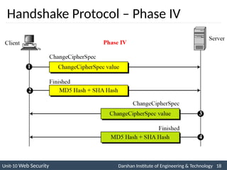Web security Threats and approaches in Security.pptx