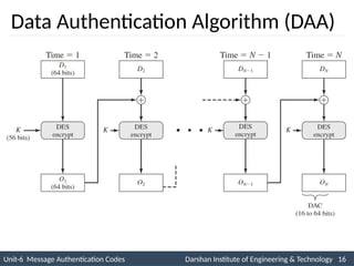 Message Authentication Codes in Security.pptx