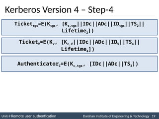 Remote User Authentication ,Symmetric, Asymmetric and Kerberos.ppt