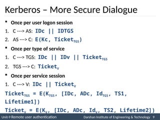 Remote User Authentication ,Symmetric, Asymmetric and Kerberos.ppt