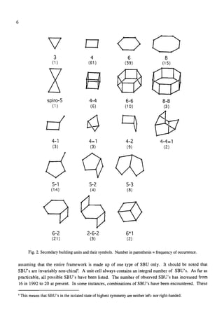 Atlas Of Zeolite Framework Types Ch Baerlocher Wm Meier And Dh Olson ...