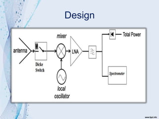 Remote sensing & Radiometers Systems | PPTX