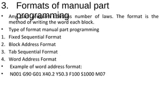 CNC Part programming | PPT | Desktop Publishing | Computer Software and Applications