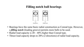 Classification of bearing | PPT