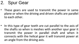 Terminology Of Spur Gear | PPT