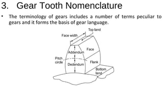 Terminology Of Spur Gear | PPT | Physics | Science