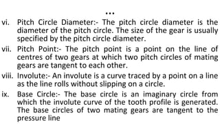 Terminology Of Spur Gear | PPT | Physics | Science