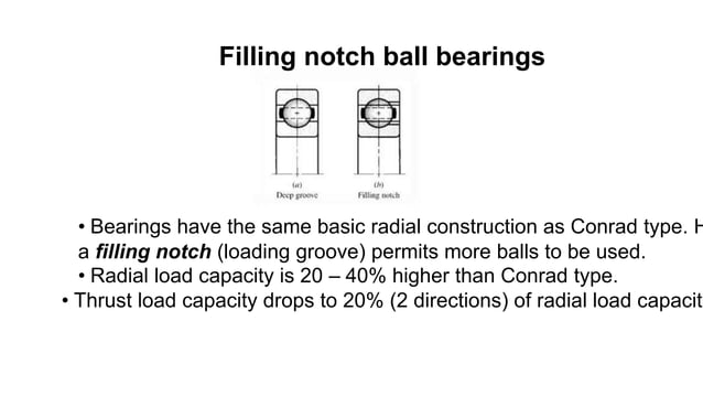 Classification of Bearing - Machine Design | PPTX