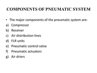 Components of hydraulic & pneumetic | PPTX