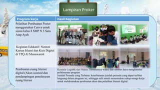 2172qihwenirknrjwjua ppt templeate skripsi | PPT