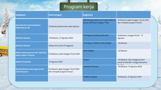 2172qihwenirknrjwjua ppt templeate skripsi | PPT