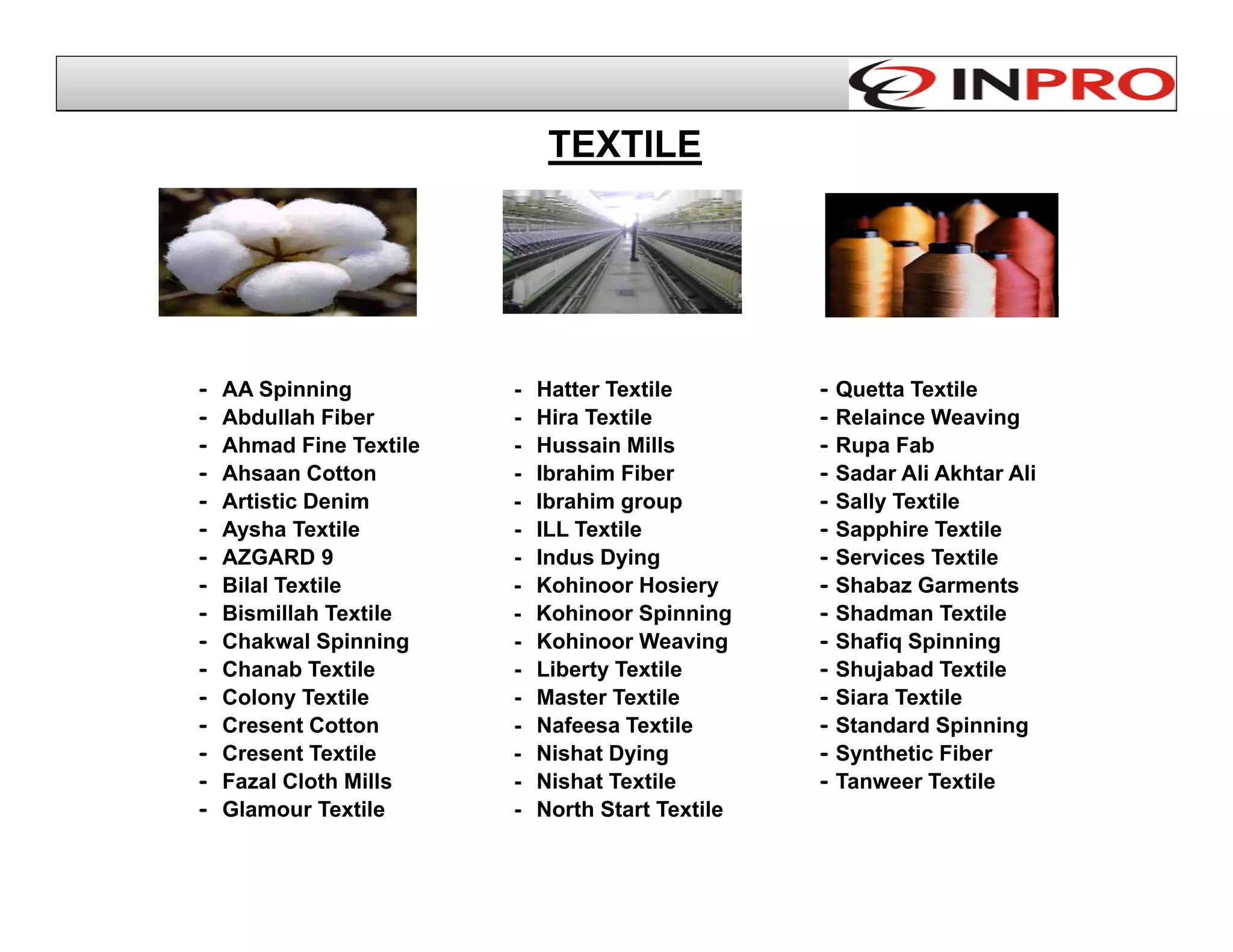 Inpro Pakistan Profile | PDF