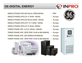 Inpro Pakistan Profile | PPT