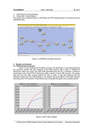 Performance of MPLS-based Virtual Private Networks and Classic Virtual Private Networks Using ...