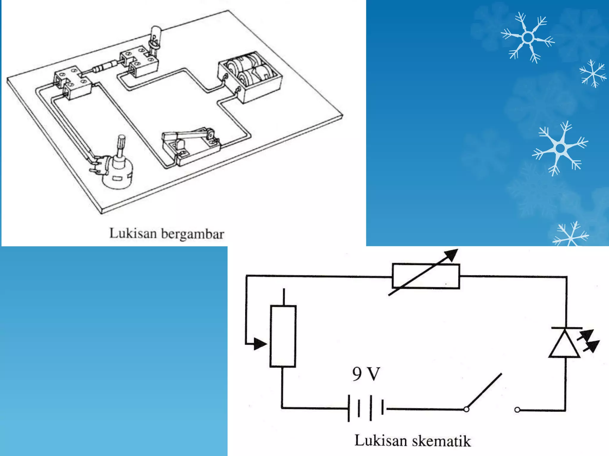217366452-LUKISAN-SKEMATIK.pptx