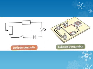 217366452-LUKISAN-SKEMATIK.pptx