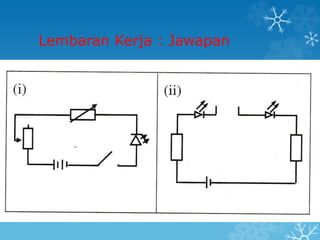 217366452-LUKISAN-SKEMATIK.pptx