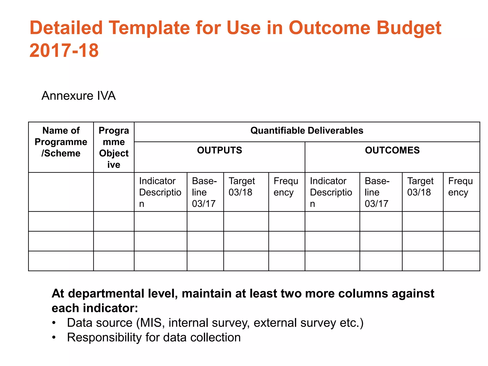 Implementing Outcome Budget_Key Concepts_20Feb | PPT