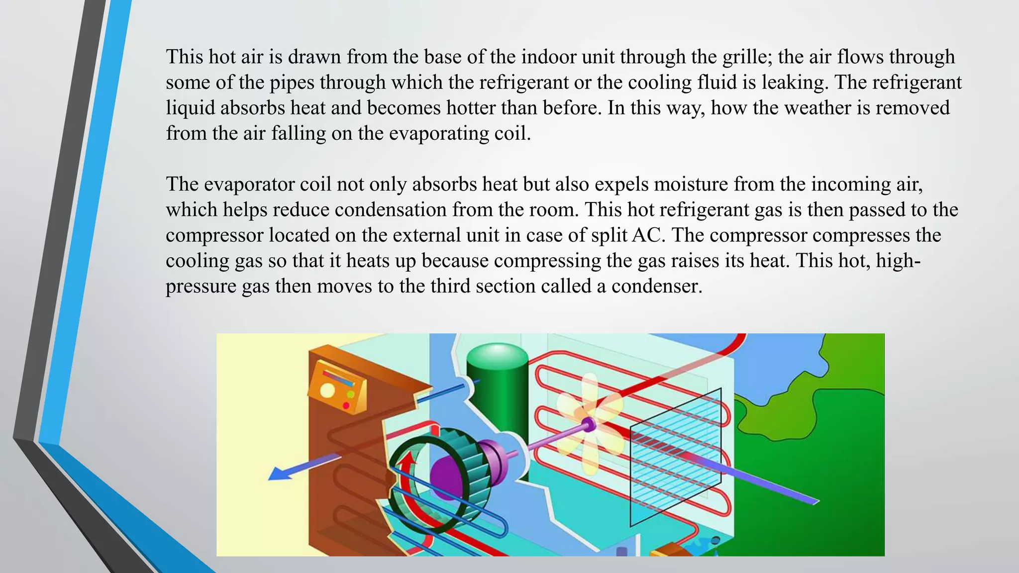 Air Conditioner | PPTX