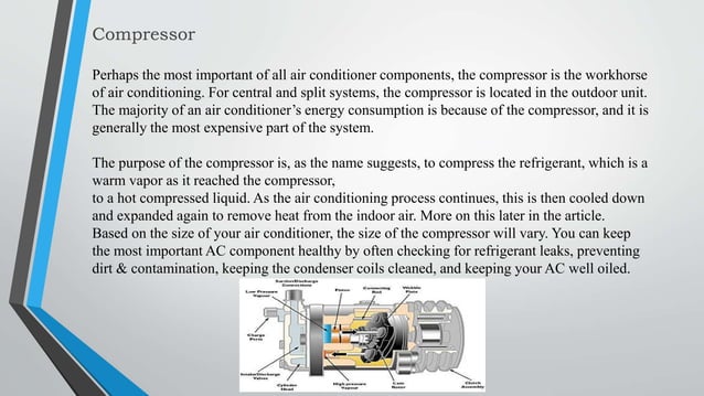 Air Conditioner | PPT