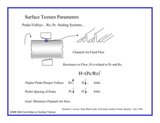 surface texture parameters 3d parameters | PPT | Free Download
