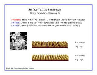 surface texture parameters 3d parameters | PPT | Free Download