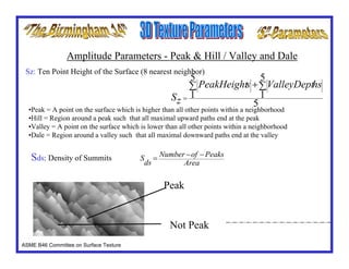 surface texture parameters 3d parameters | PPT | Free Download