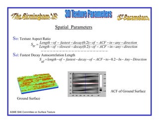 surface texture parameters 3d parameters | PPT | Free Download