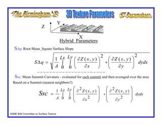surface texture parameters 3d parameters | PPT