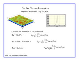 surface texture parameters 3d parameters | PPT | Free Download