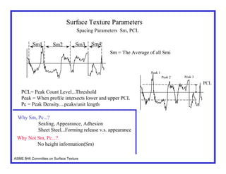 surface texture parameters 3d parameters | PPT | Free Download