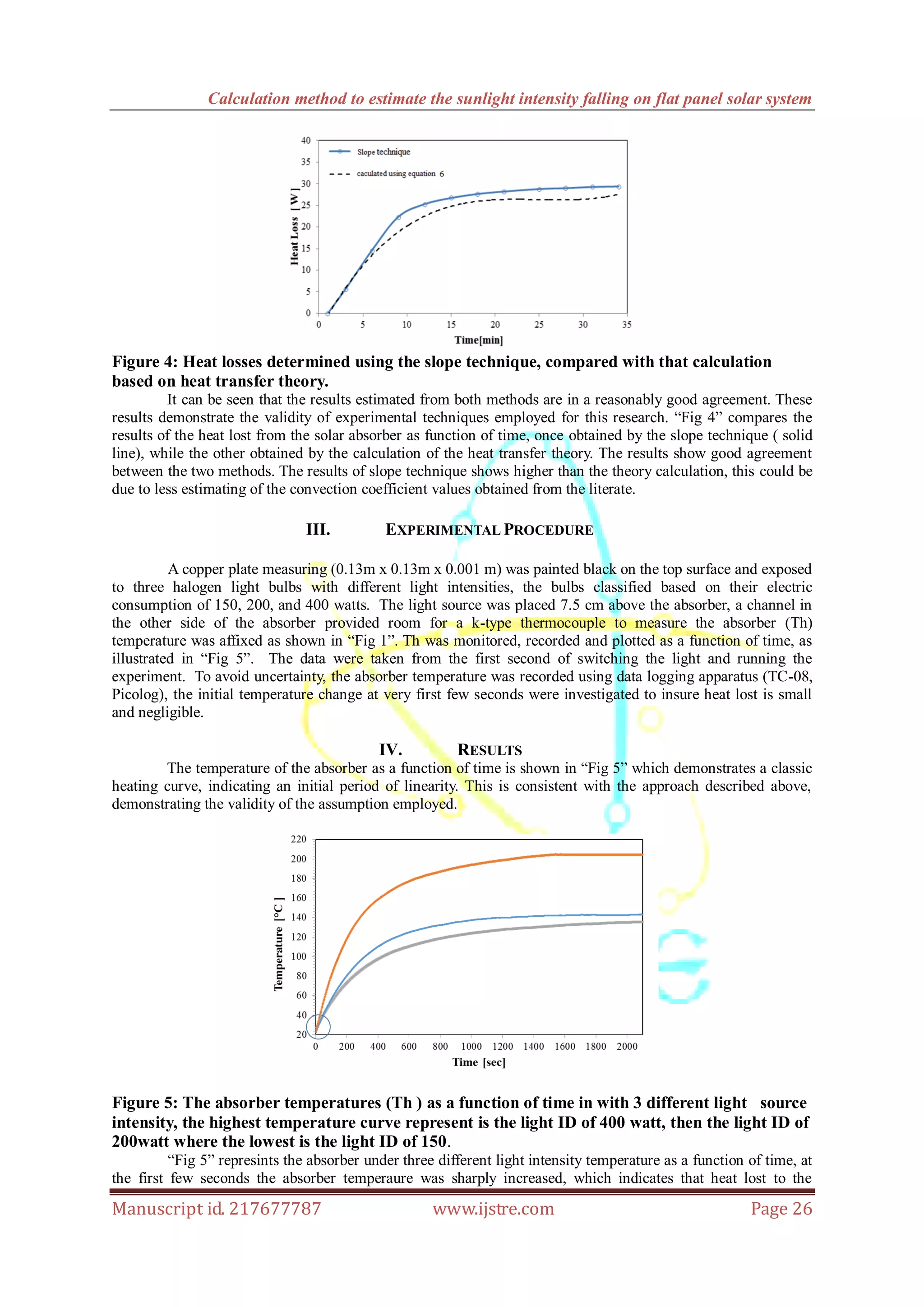 Calculation method to estimate the sunlight intensity falling on flat ...