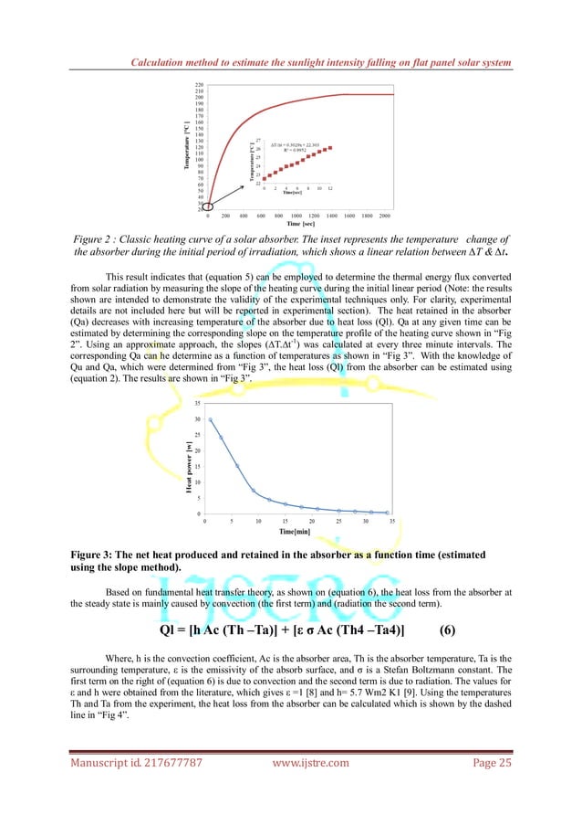 Calculation method to estimate the sunlight intensity falling on flat ...