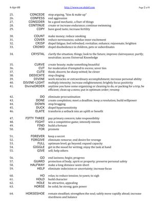 21779905-Universal-Switch-Words.pdf