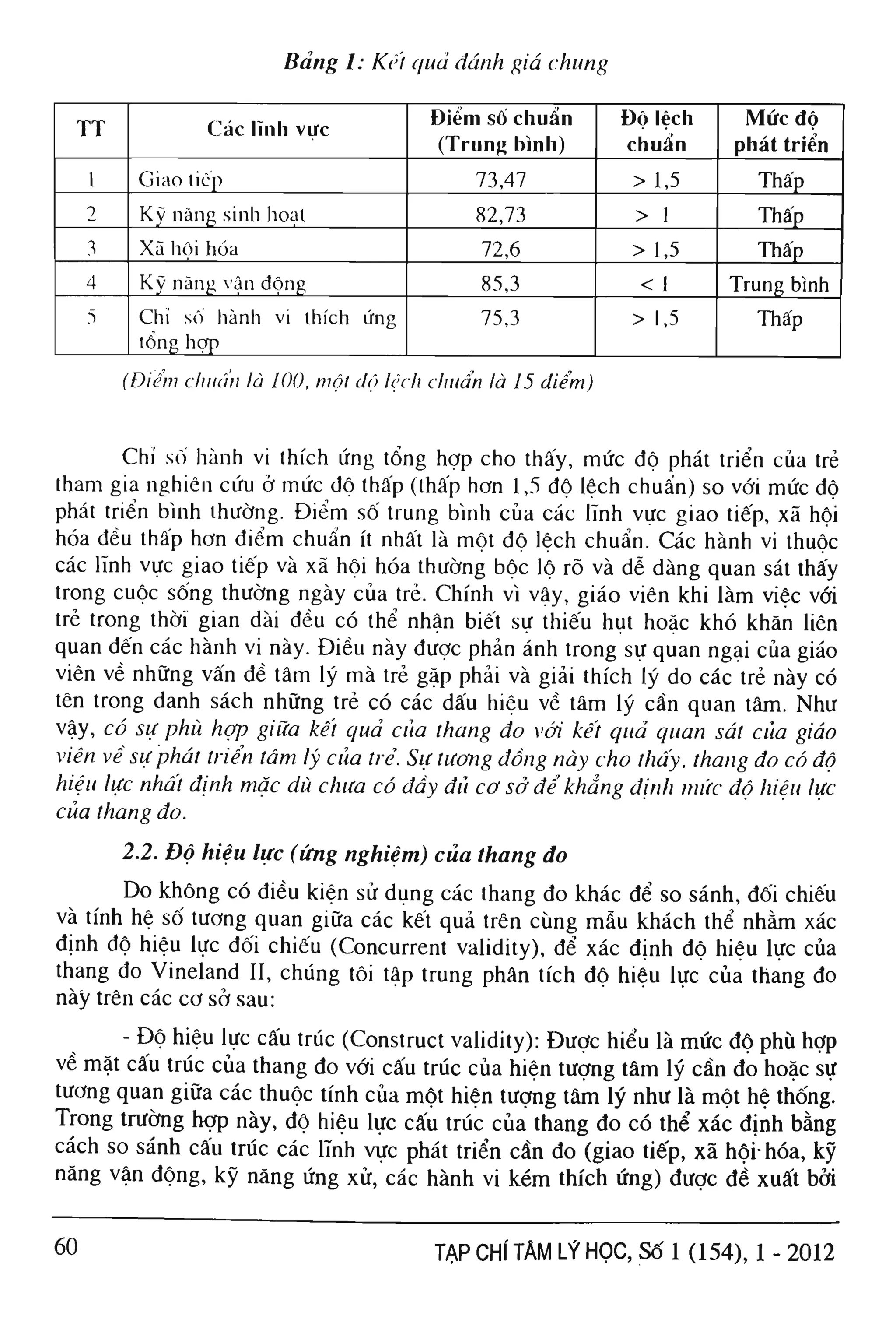 vineland danh gia tam ly tre | PDF