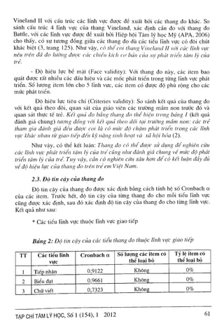 vineland danh gia tam ly tre | PDF