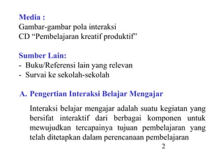 21784060 interaksi-belajar-mengajar | PPT
